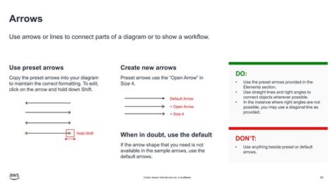 Aws Architecture Icons Deckfor Light Bg02062024pptx