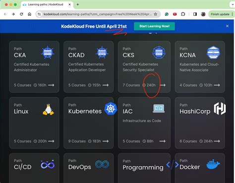 cloudjourney cka ckad cks kodekloud kubernetes cloudcertified sammy cheung 22 comments
