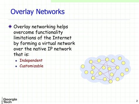 Ppt Analyzing Cross Layer Interaction In Overlay Networks Powerpoint Presentation Id5940528