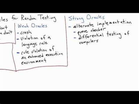 Learn Strong Oracles Software Testing Mind Luster
