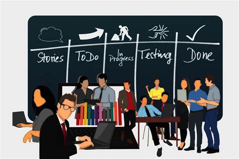 20 Free Kanban Workflow Images Pixabay