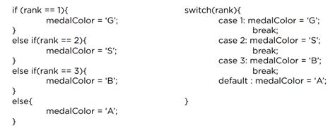 Java 제어문 조건문 Switch Case문