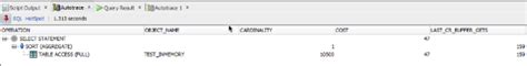 Oracle Database In Memory Simple Example Ora Lytics