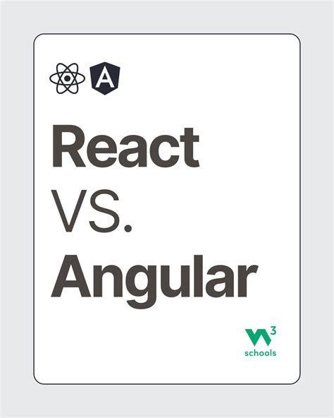 React Vs Angular 🤔 🎓 React A Javascript Library For
