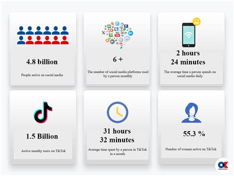 TikTok S Explosive Growth Poses Headaches For Nepali Government