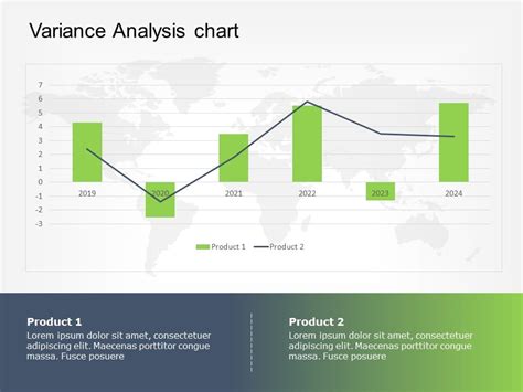 Variance Analysis Powerpoint Template