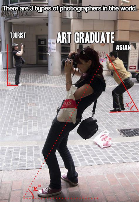 Different Photographers Different Angles