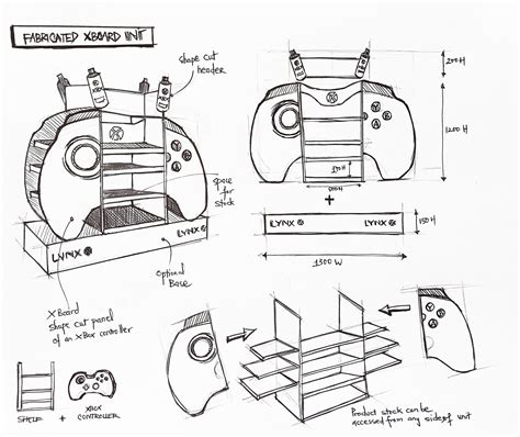 Pos Conceptual Design Point Of Sale Concept Design
