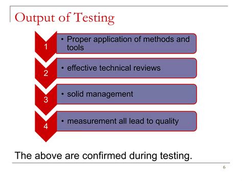 Software Testing Strategy Unit4pptx