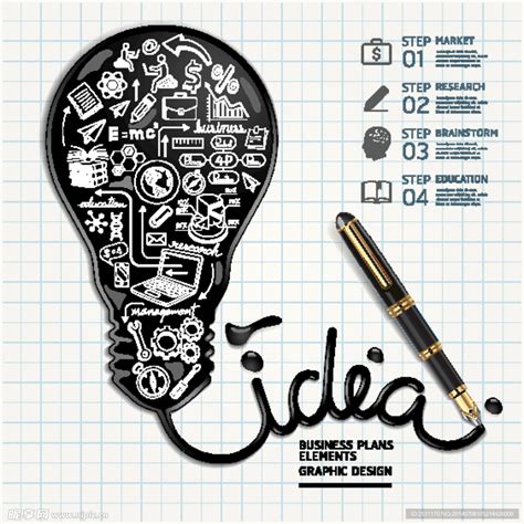 Idea创意设计设计图 广告设计 广告设计 设计图库 昵图网