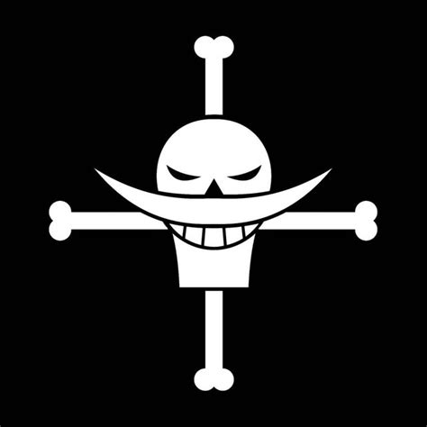 Tujuan Kategorisasi Ini Adalah Untuk 1 Membantu Orang Mengenali Kekuatan Dan Kelemahan Masing