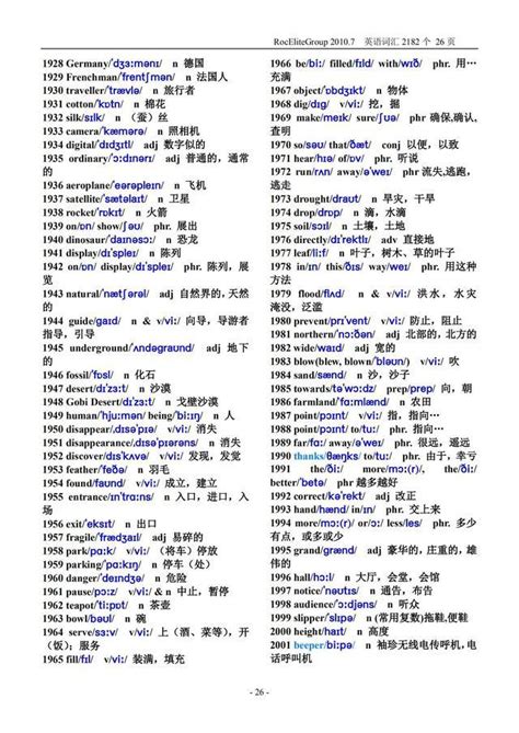 【初中英语】单词表2182个（带音标） 知乎