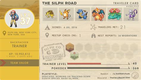 Pokemon Go Map Acchiappali Tutti