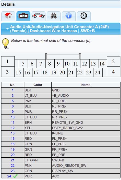 Projects Head Unit W Retained Accessory Power