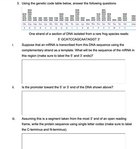 Solved 3 Using The Genetic Code Table Below Answer The Chegg Com