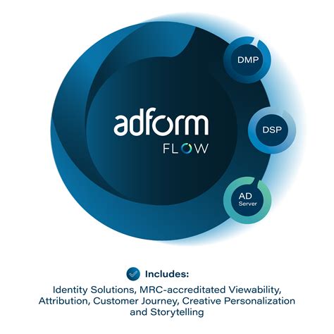 advertisers and agencies adform