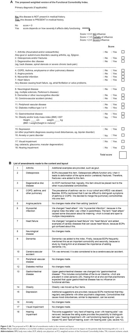 Reliability And Usability Of A Weighted Version Of The Functional Como Cia