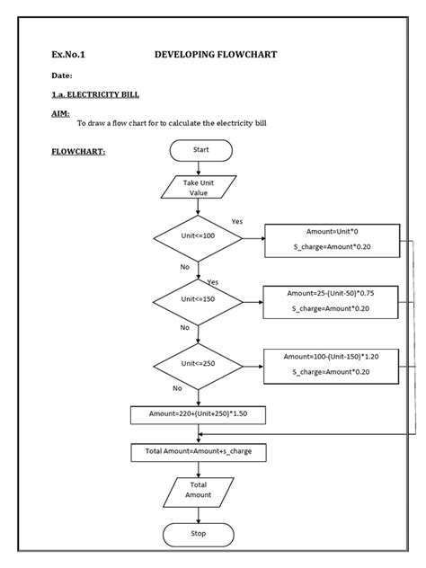 Python Lab Manual Finalr 21 Pdf Fahrenheit Control Flow