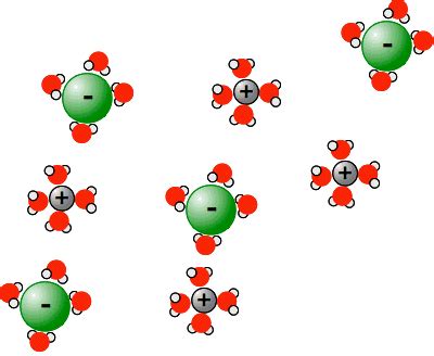 Giant Ionic Structures