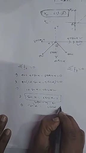 Example 2 9 Three Coplanar Forces Acts From A Point As In The Figure 2 24