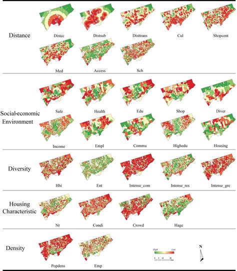 Spatial Distribution Of The Explanatory Variables In The Five Aspects