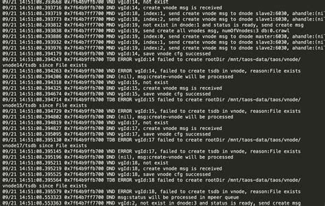 Db Error Invalid Vgroup Id · Issue 3587 · Taosdatatdengine · Github