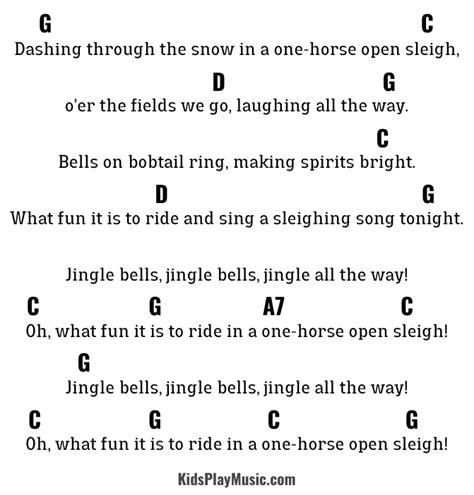Ukulele Chords For Jingle Bells Jingle Bells For Ukulele Orchestra