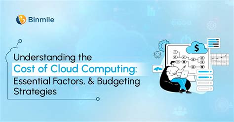How To Calculate Cloud Computing Cost Hidden Costs And Pricing Models