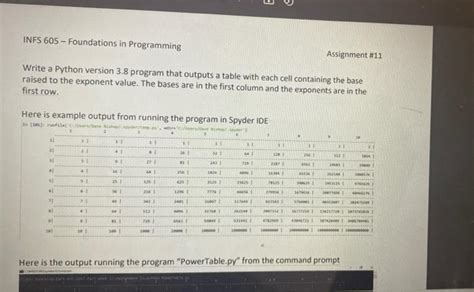 Solved 3 Infs 605 Foundations In Programming Assignment