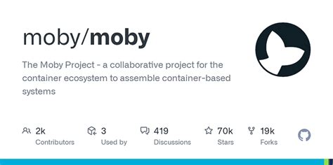 Dockers Credential Pass No Basic Auth Credentials General Docker Community Forums