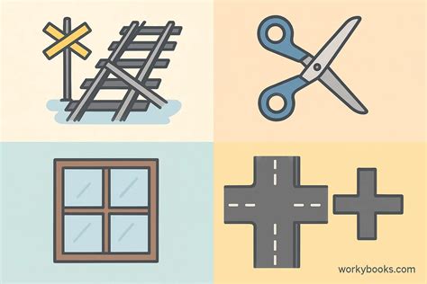 Intersecting Lines Definition Examples Quiz Faq Trivia Intersecting Lines Definition Examples Quiz Faq Trivia