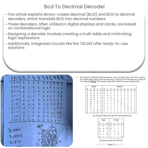 Bcd To Decimal Decoder Electricity Magnetism