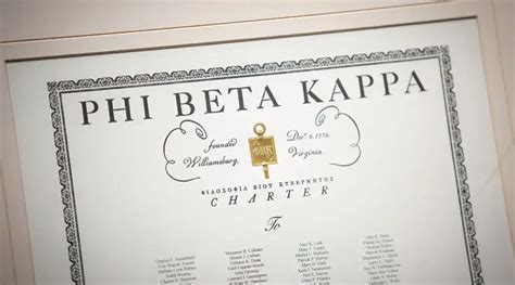 Phi Beta Kappa Creighton University