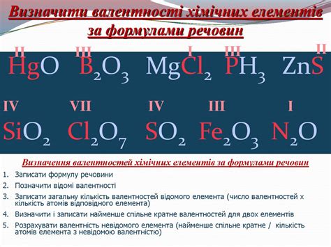 Валентність хімічних елементів презентация онлайн