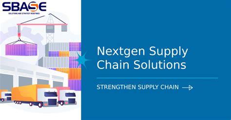 Sbase Technologies India Pvt Lmtd On Linkedin What Constitutes Nextgen Supply Chain Solutions