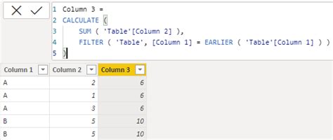Solved Add Column With Sum Of Values Based On A Category Microsoft