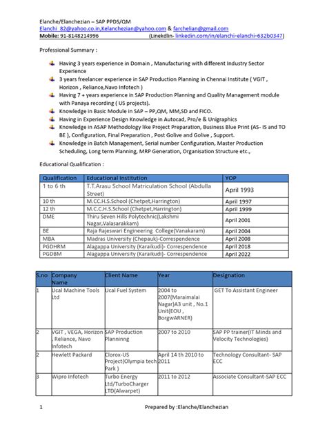 Elanchi Sap Pp Qm Resume 1717593356 Pdf Business