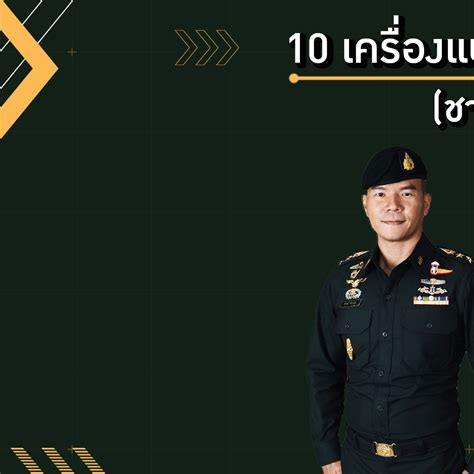 ชมรมนักศึกษาวิชาทหาร สถาบันการจัดการปัญญาภิวัฒน์ เป็นไงกันบ้าง คิดถึงภาคสนามกันไหมครับ ทางนี้