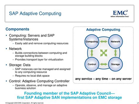ppt emc symmetrix v max for sap landscapes powerpoint presentation free download id 3334026