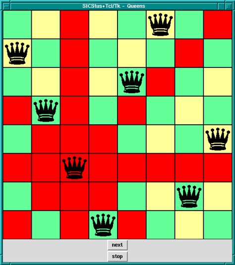 The Whole 8 Queens Example Sicstus Prolog