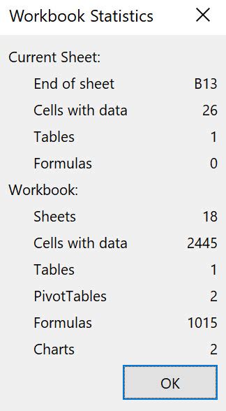 Workbook Statistics In Excel For Microsoft 365 Chris Menard Training