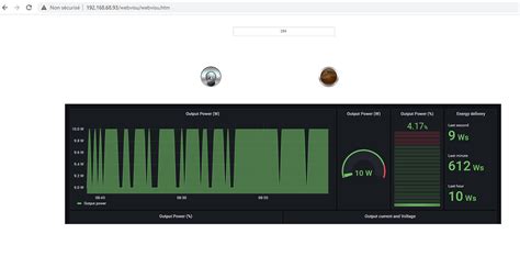 display grafana web page inside webvisu codesys wago open source community
