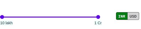 Github Hv7214salary Slider Component Two Way Salary Slider