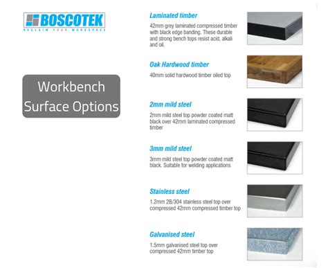 Buy A Heavy Duty Modular Workbench Materials Handling Equipment Backsafe Australia