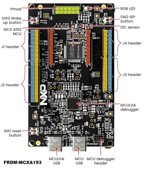 Nxp Frdm Board Design Contest Development Boards Kits Programmers Digikey Techforum An