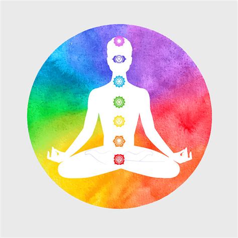 Chakra Meditation Reiki Energy Aura Circle Vishuddha Chakra
