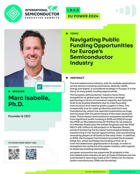 Salah Nasri On Linkedin