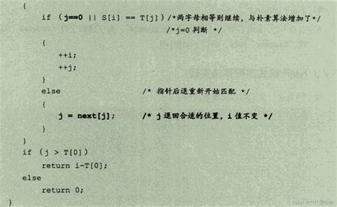 五、串（字符串） Csdn博客