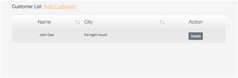 How To Build Grails 3 Mongodb And Vuejs Crud Web Application