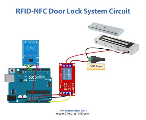 Rfid Nfc Door Lock System Arduino Tutorial Artofit